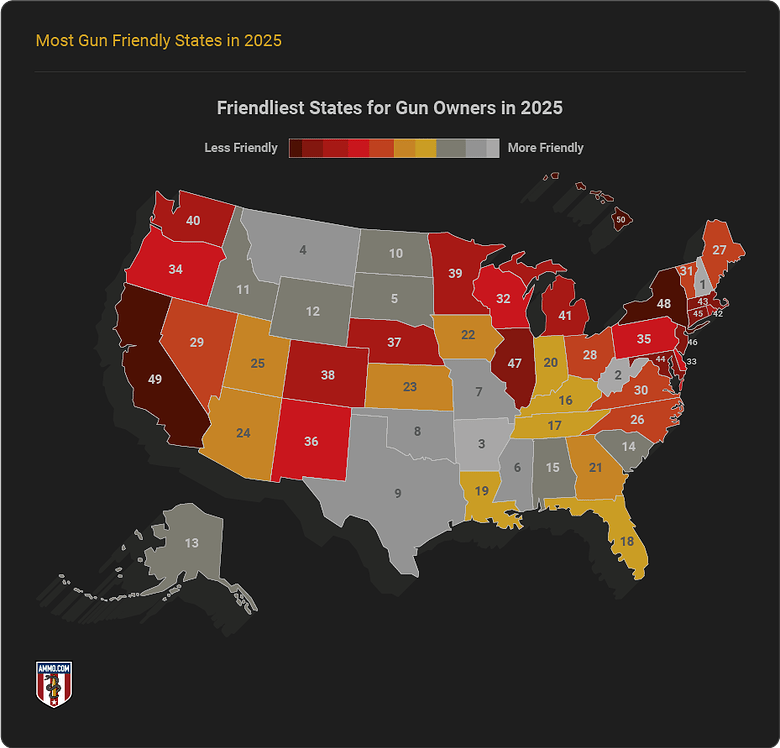 Most Gun Friendly States in 2025 - Public Shooting Range - Sixguns ...